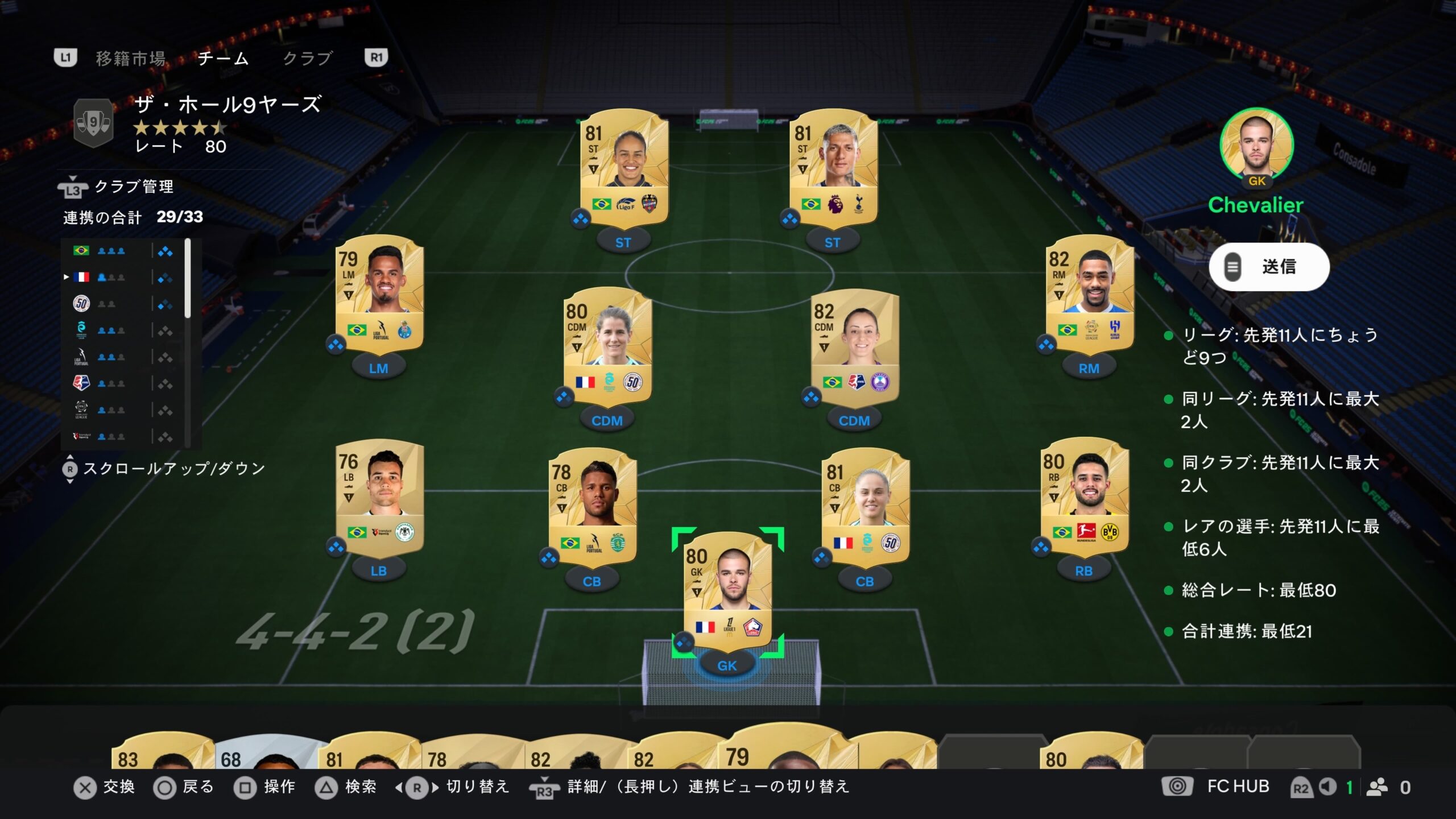 【FC25】SBCハイブリッドリーグ ザ・ホール9ヤーズを攻略して 無課金でパックを入手しよう